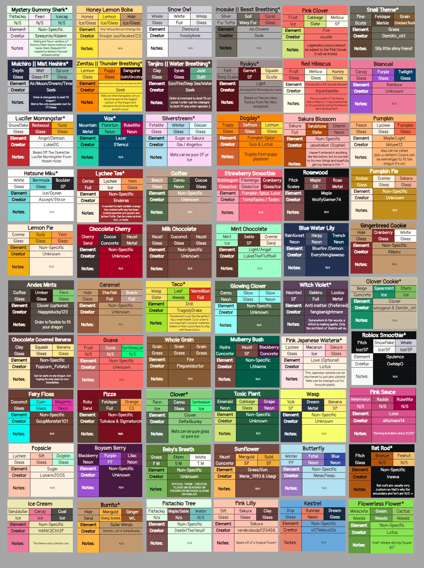 looking for: uncommon themes | Fandom