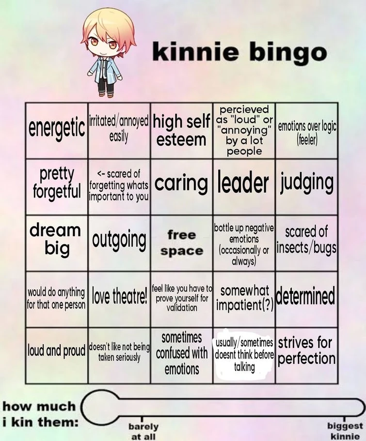 Doing more kinnie bingos | Fandom