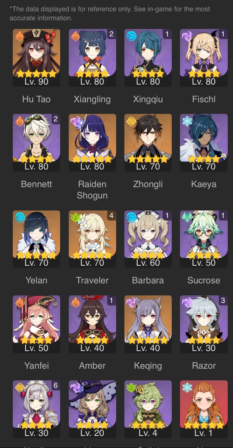 team comps, i guess? | Fandom