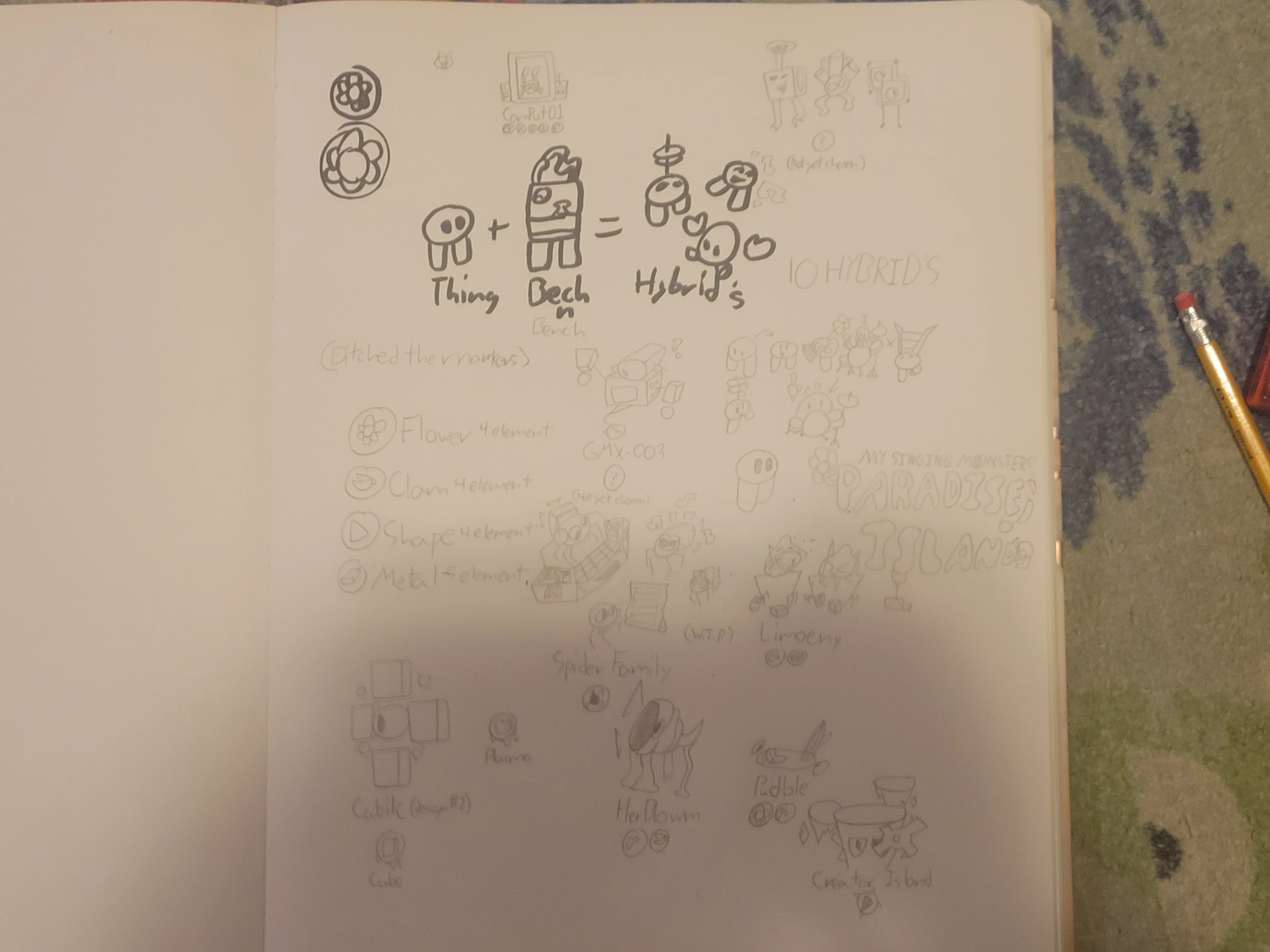 More MSM: PI stuff | Fandom