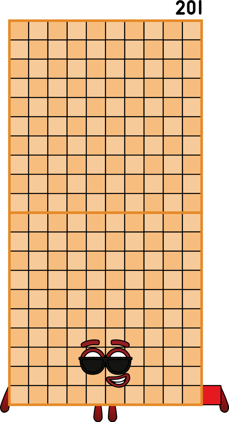 Two hundo one too | Fandom