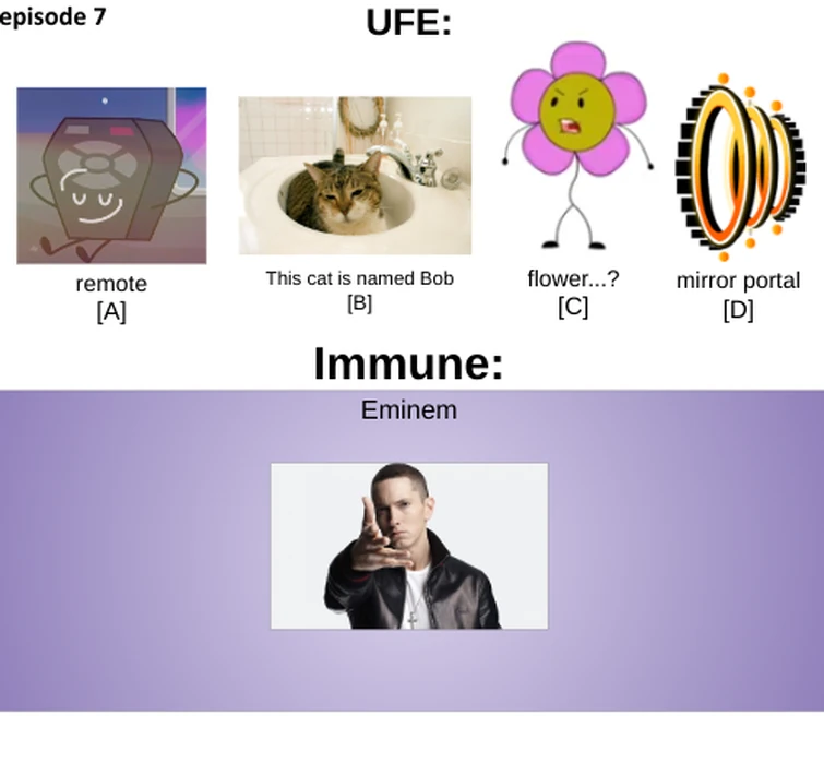 definitely a VV (ep 7) | Fandom