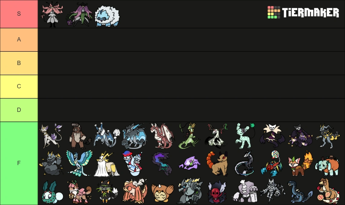 Ranking all the buffs | Fandom