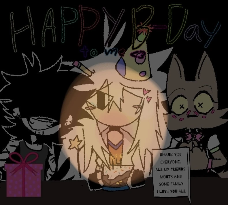 It’s my birthday :> | Fandom
