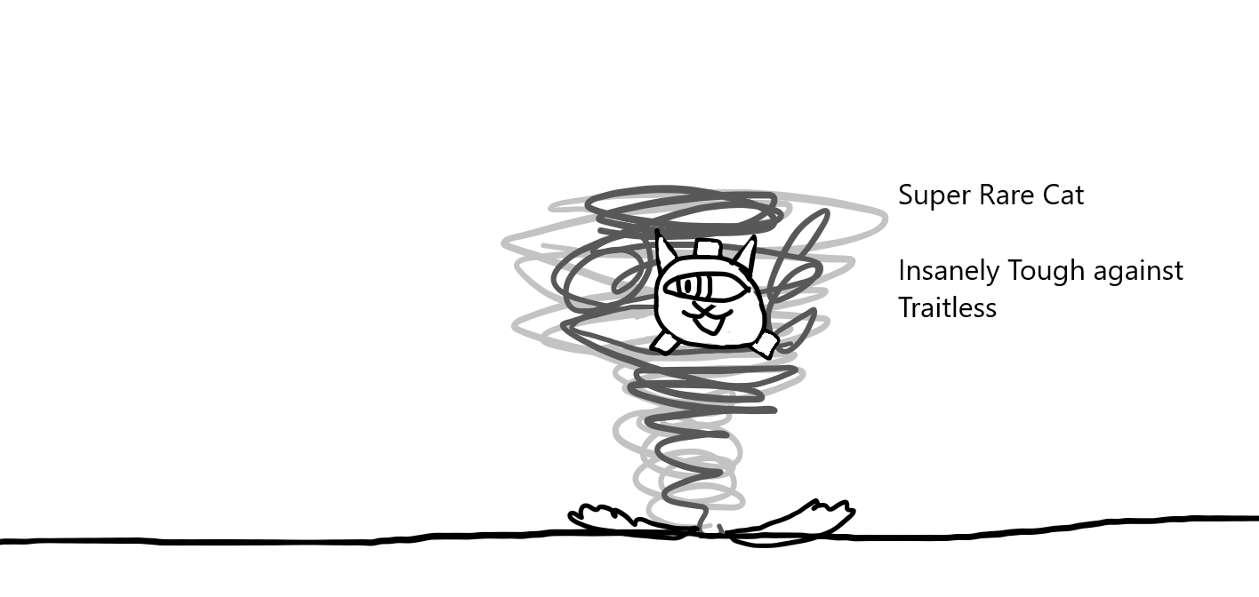 Cyclone Cat concepts | Fandom