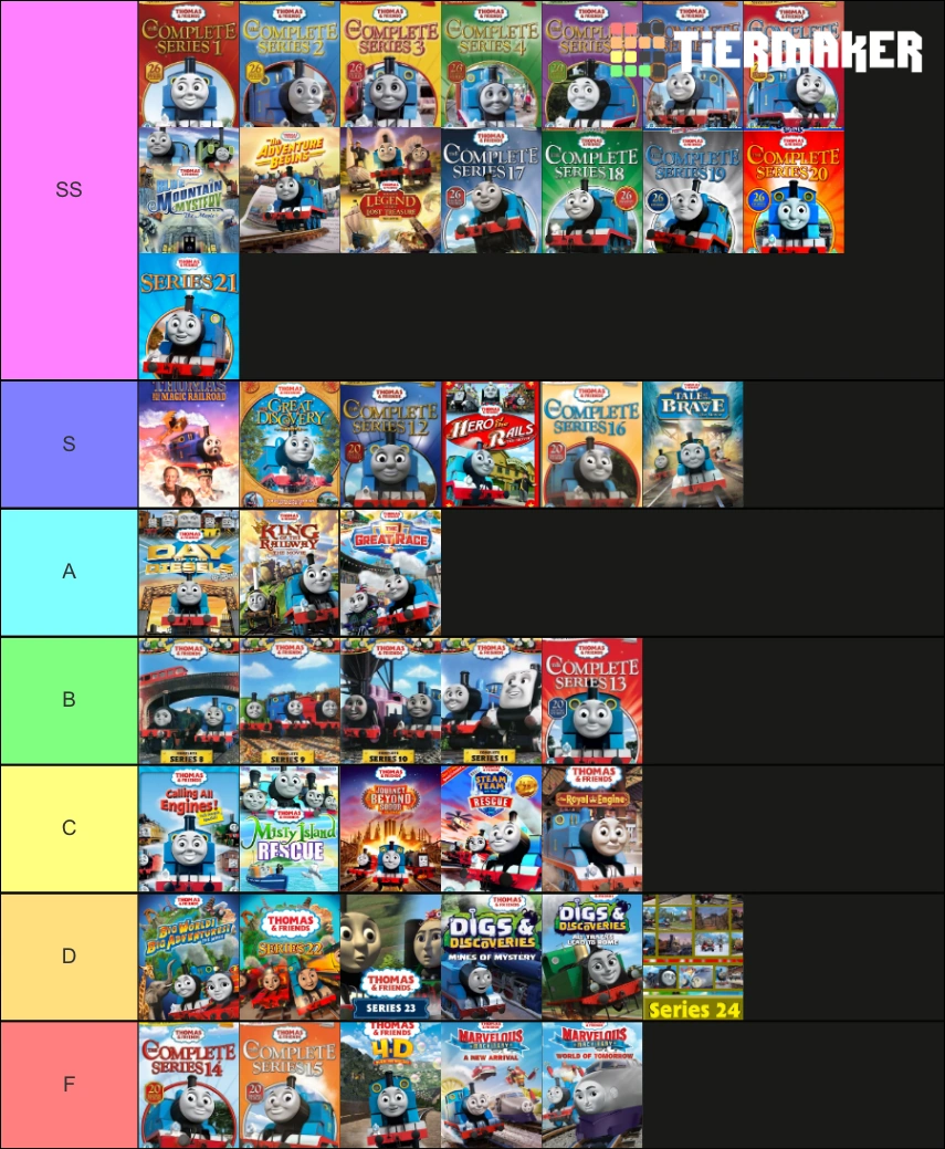 The Whole Og Show Ranked | Fandom