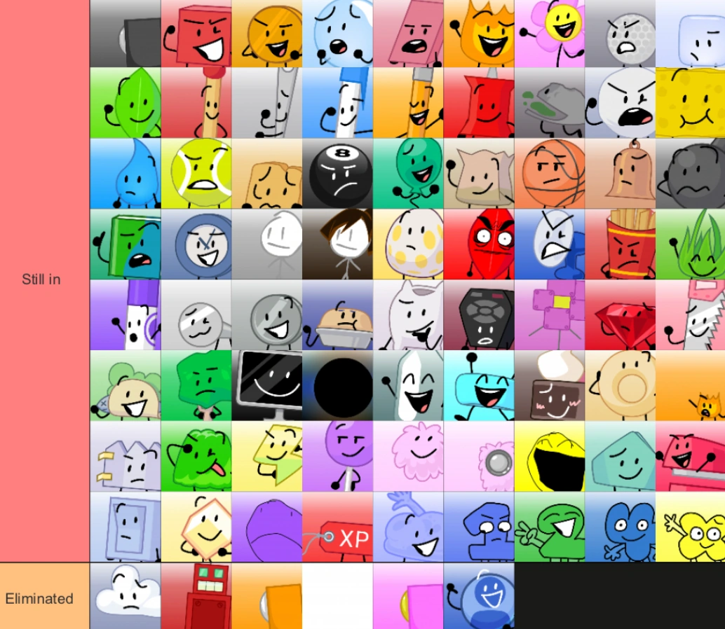 Who’s the most loved BFDI character on the wiki 7 | Fandom