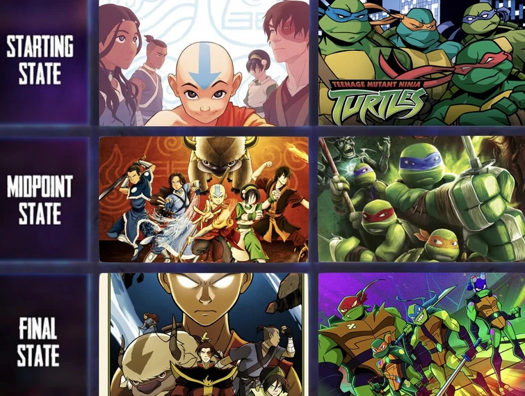 More Fight Escalation | Fandom