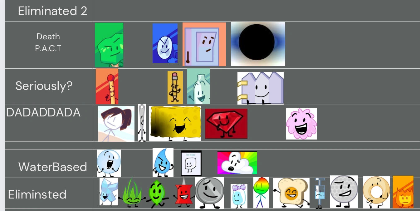 Bfb viewer voting 13 | Fandom