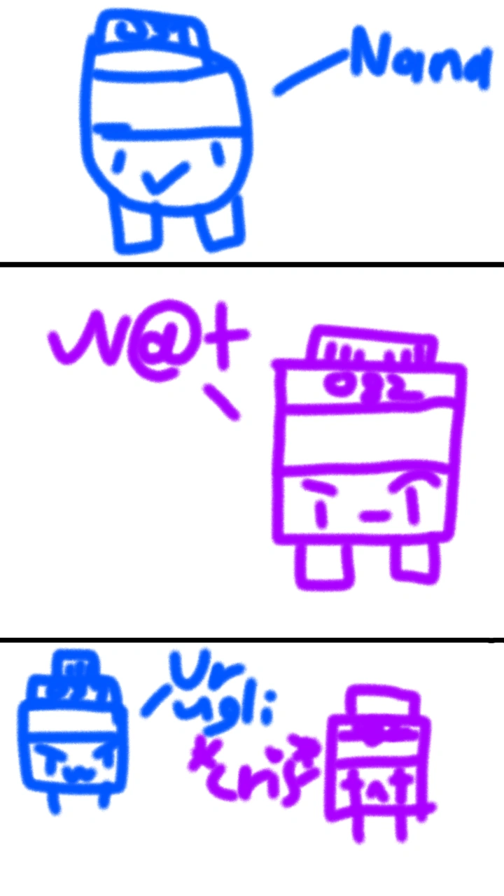 cooku in a shellnut | Fandom