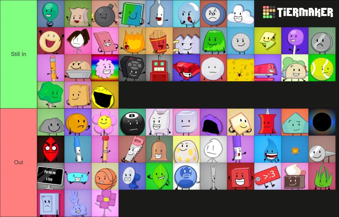BFDI characters voting 19 | Fandom
