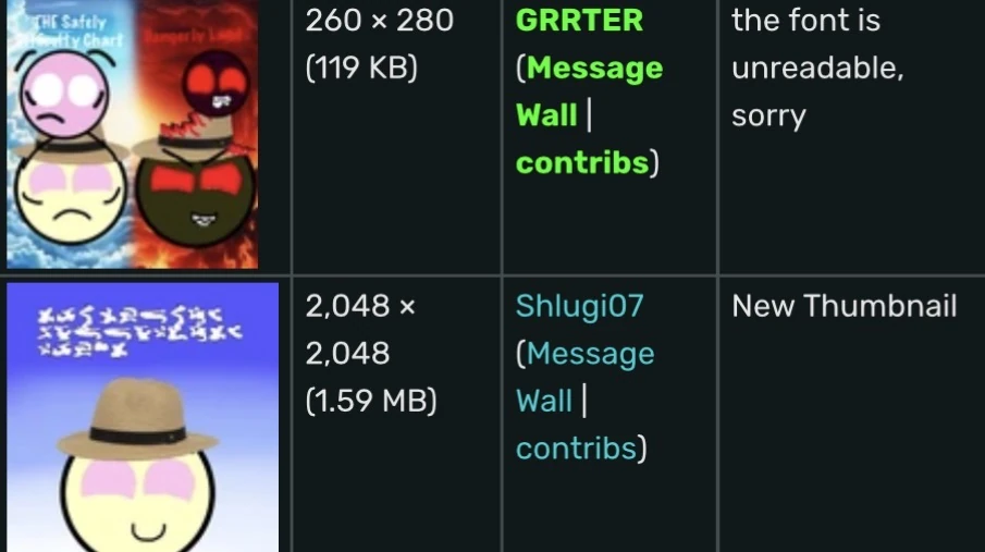 Uh, yeah, I can’t read it either. | Fandom