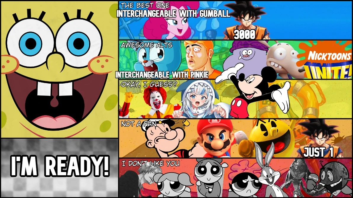 Remade my Spongebob tier list I made and posted on the fanon wiki | Fandom