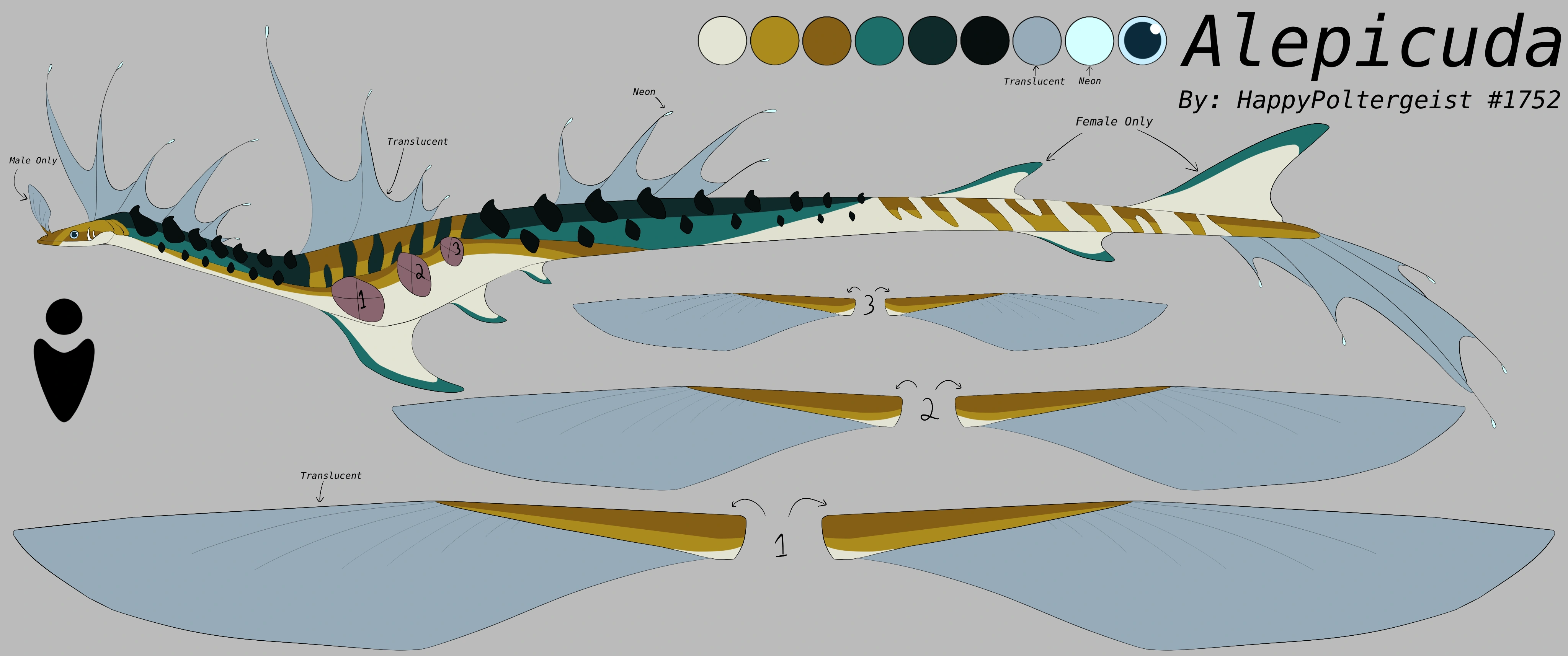 I want the fish | Fandom