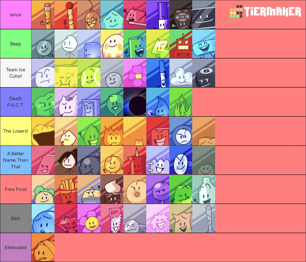 BFB/TPOT Voting #2 | Fandom