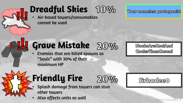 Random TDS Modifiers - Part 5 | Fandom