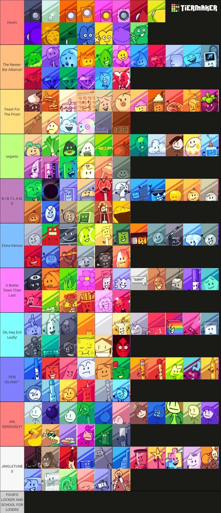 repost (please vote) ️ | Fandom