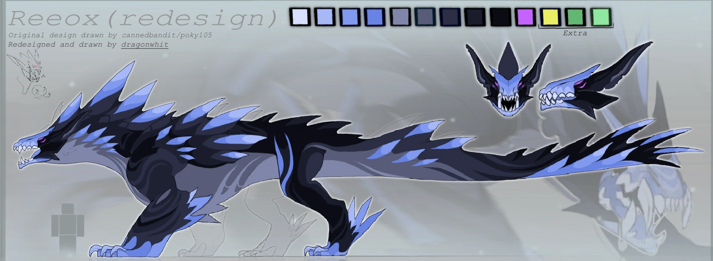 my opinion on Reeox | Fandom