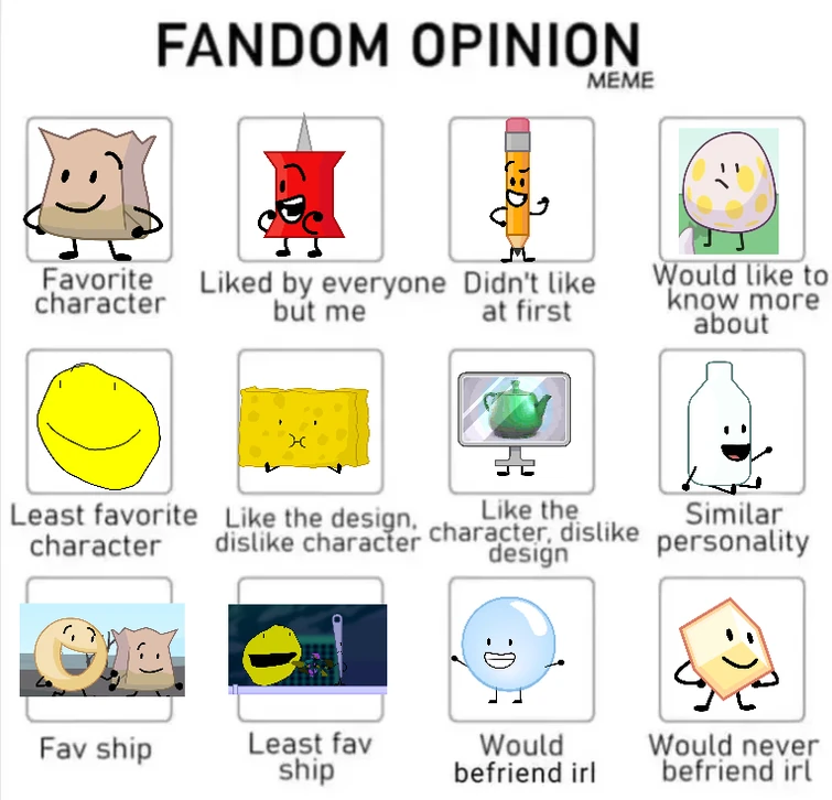 So I did the fandom opinion thing | Fandom