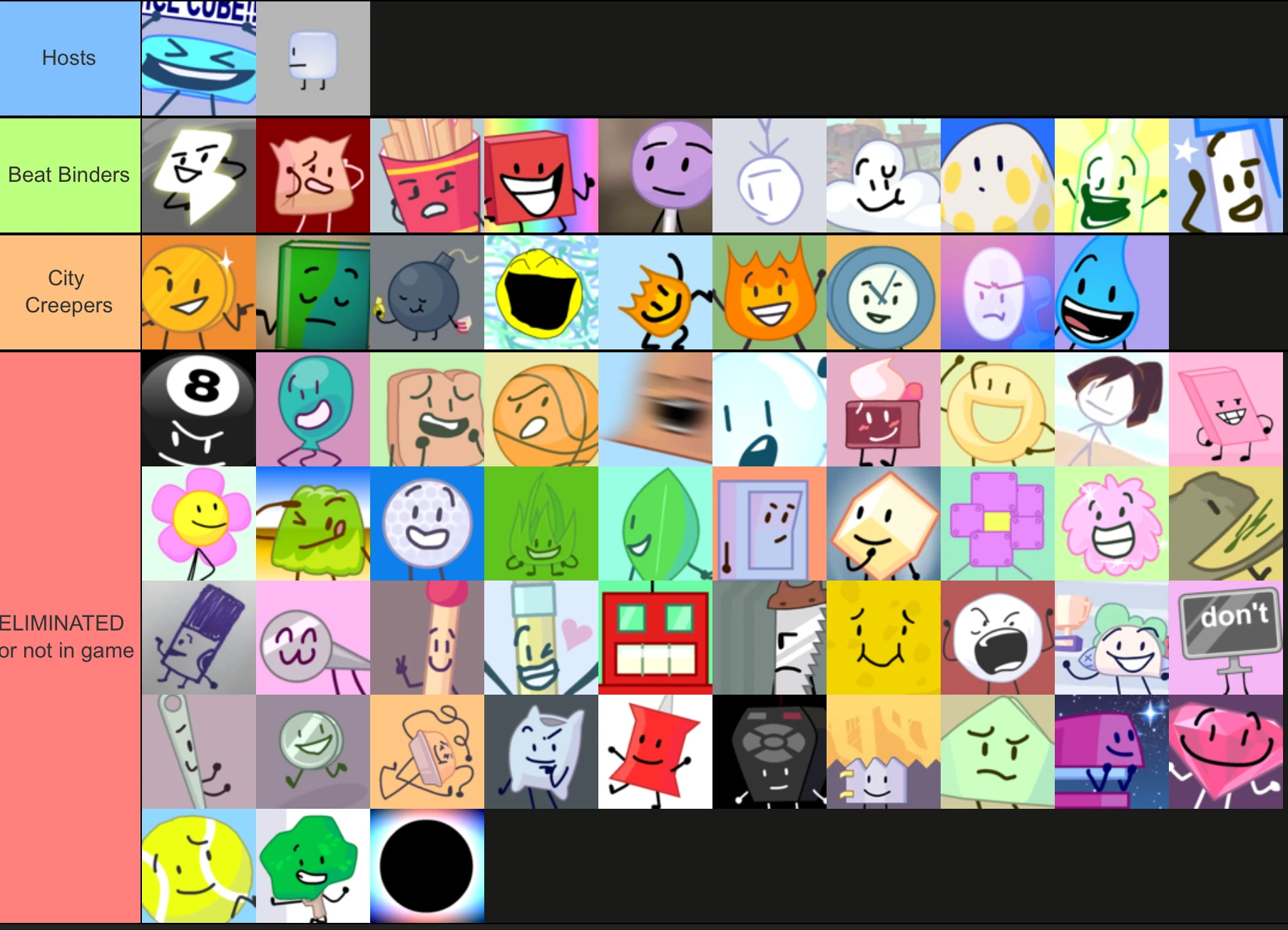 BFBC 2: Somewhere In The Wildernesses | Fandom