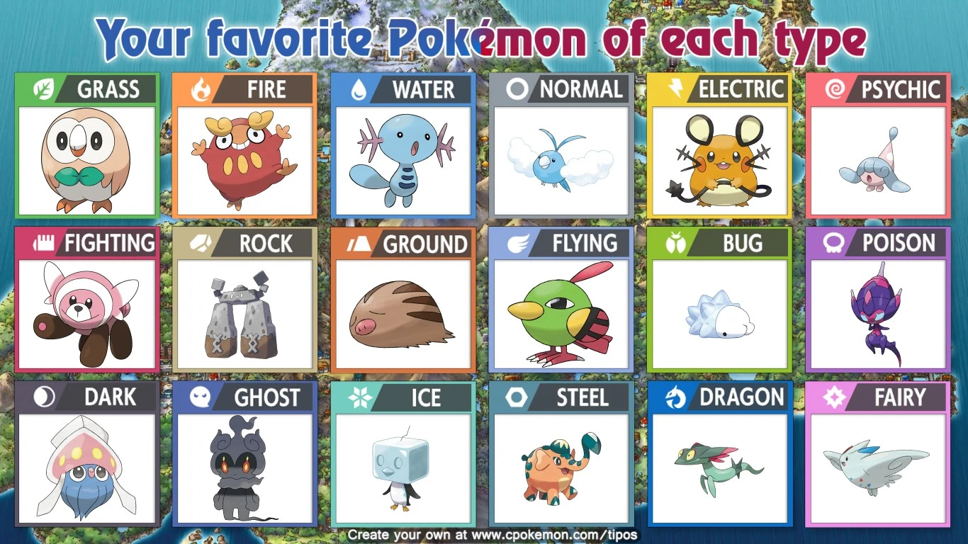 Favorite pokemon of every type, ranked by cuteness | Fandom