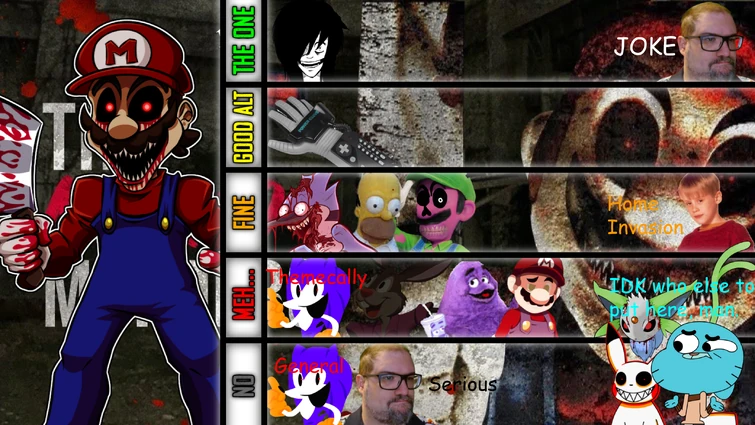 Discuss Everything About Death Battle Fanon Wiki | Fandom