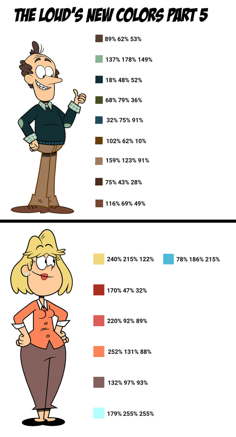 The Loud's New Colors | Fandom