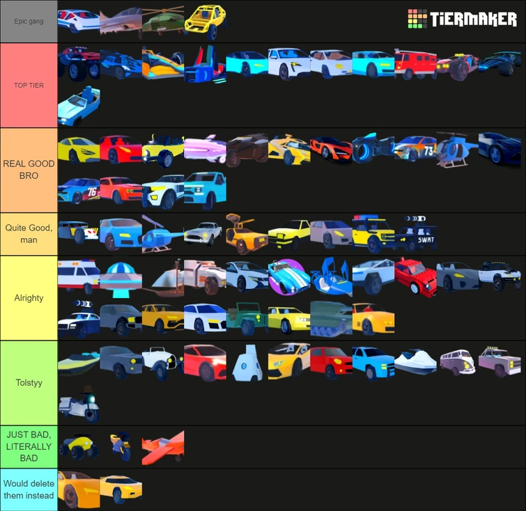Jailbreak vehicle tier list. September, 2022. | Fandom