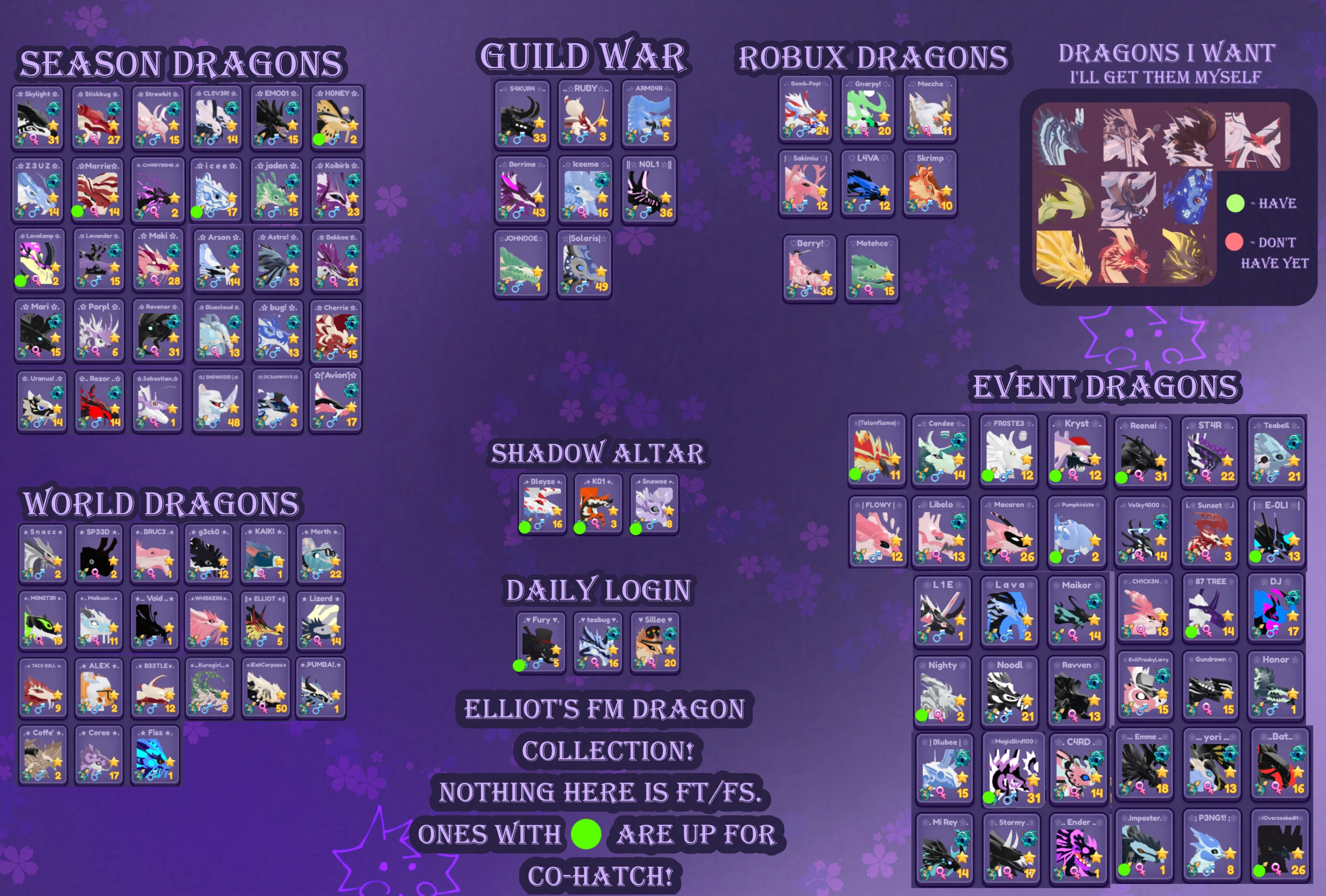 Buying FM Dragons I don't have with 6.5m | Fandom