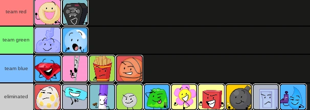 3-teams VV 11 | Fandom