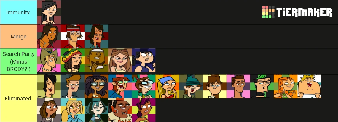 TDWT Alternate Timeline Episode 23 | Fandom