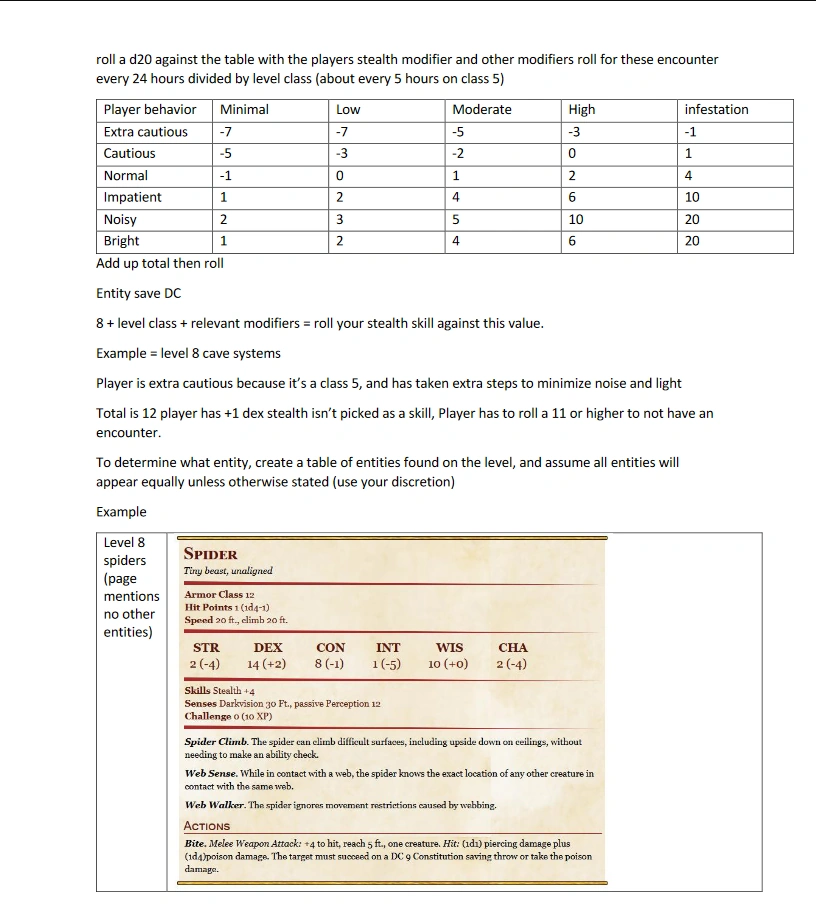 Dnd Style random encounters roleplaying rules. | Fandom