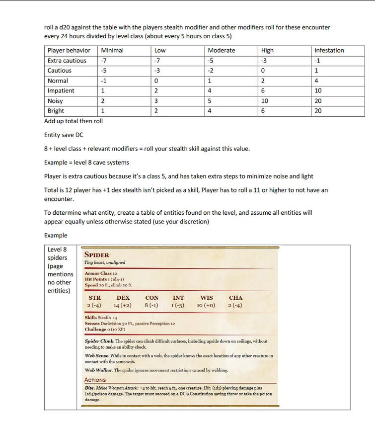 Dnd Style random encounters roleplaying rules. | Fandom