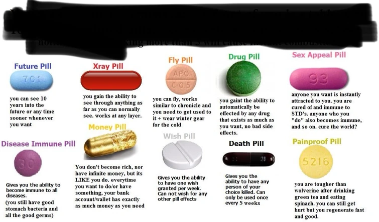 Time To Take Your Pills | Fandom
