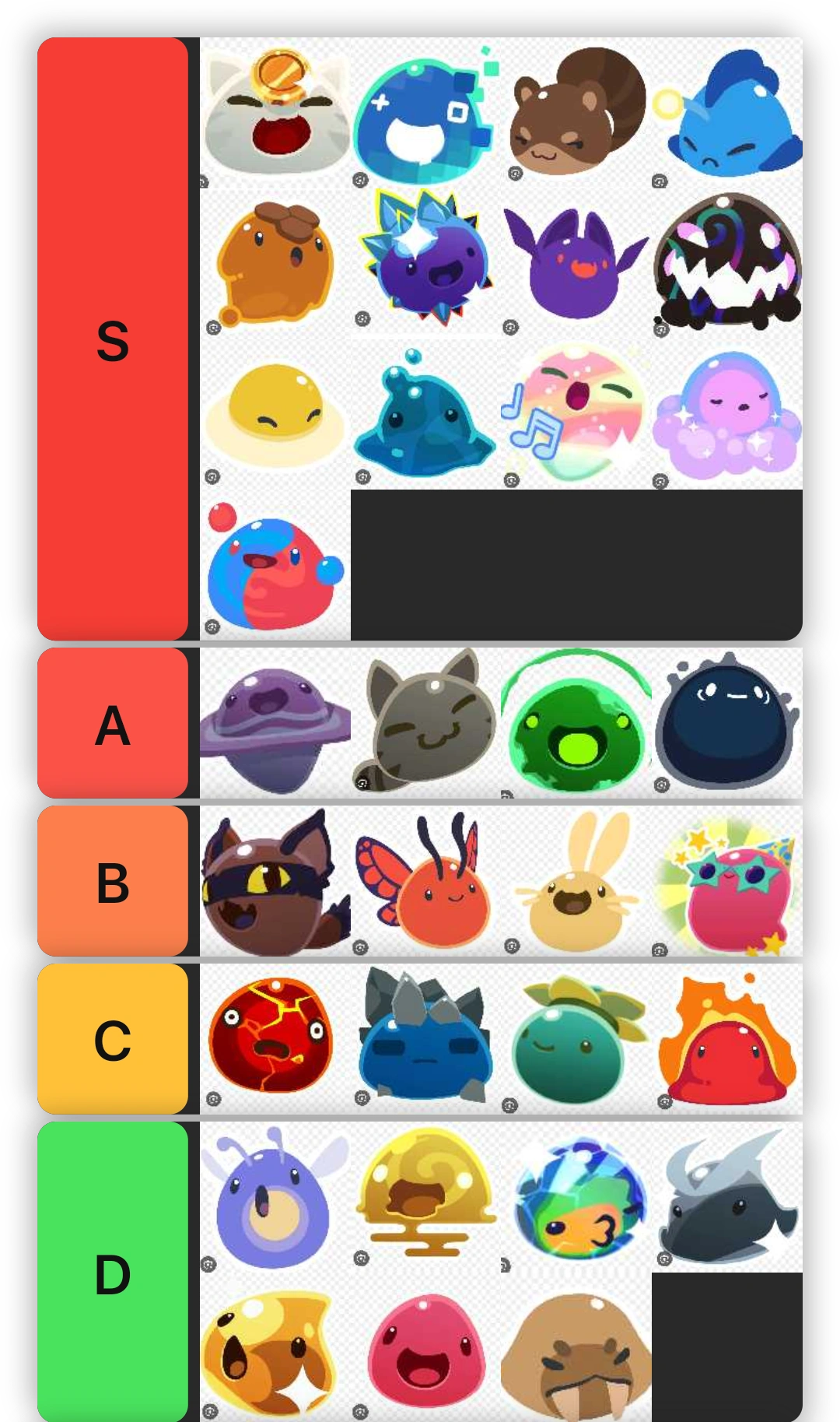 My slime tier list | Fandom