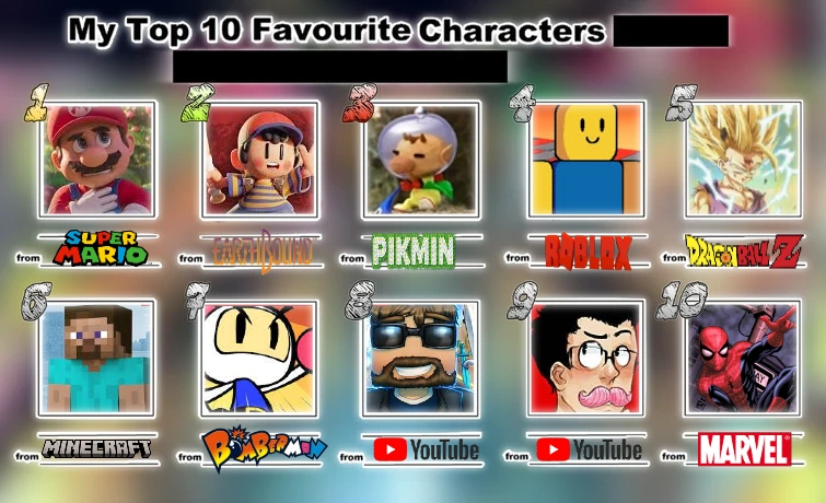 My Favorite Characters! | Fandom