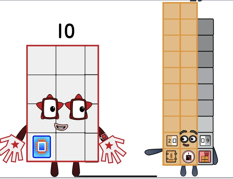 Ummm… 10? | Fandom