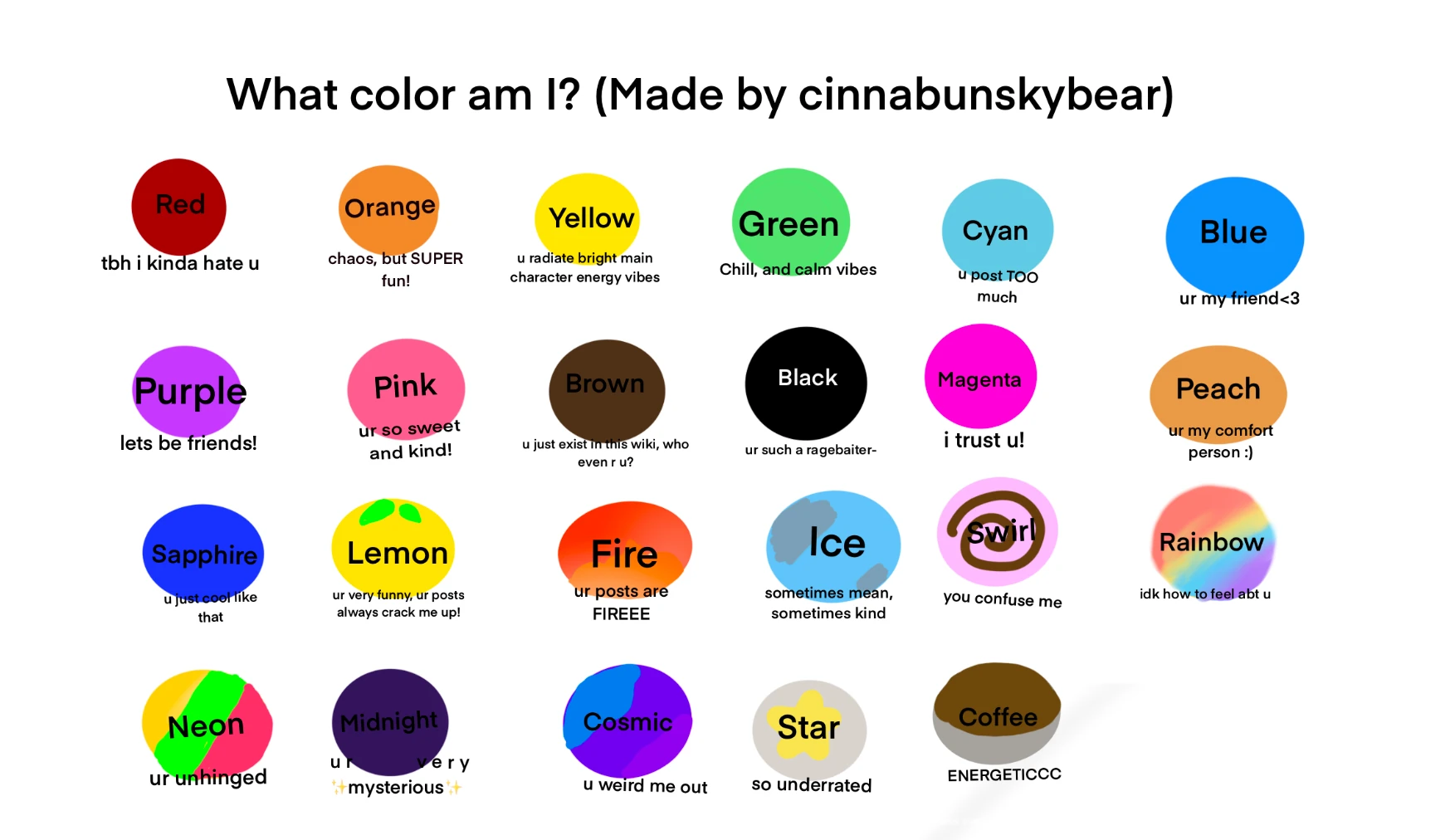 what color am i? | Fandom