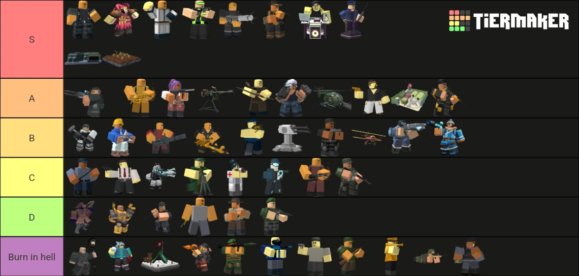 Tower tierlist but every tower is in their respective prime and is put ...