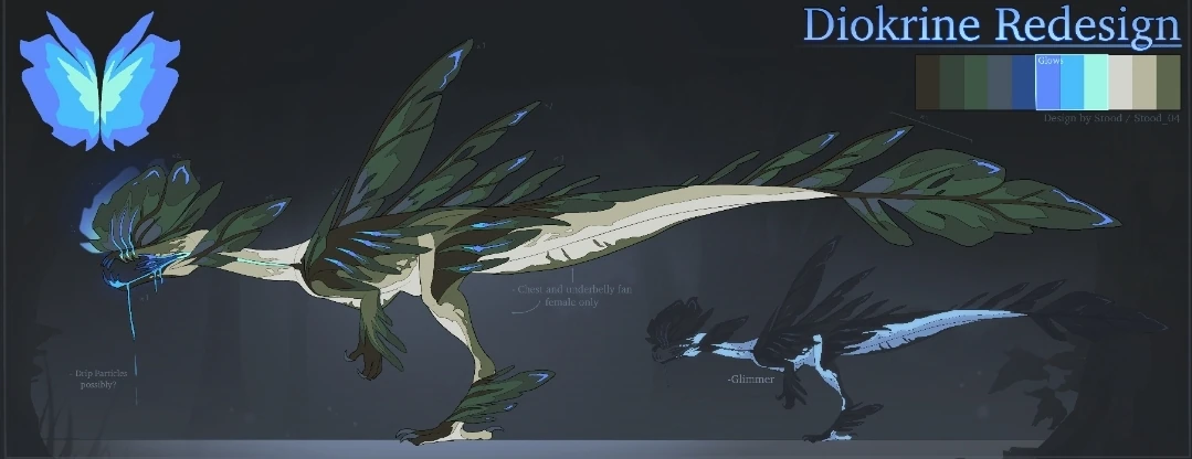 Diokrine redesign | Fandom