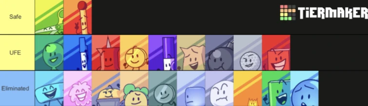 BFB voting episode nine | Fandom