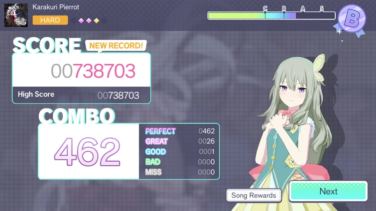 I played Karakuri Pierrot while spinning | Fandom
