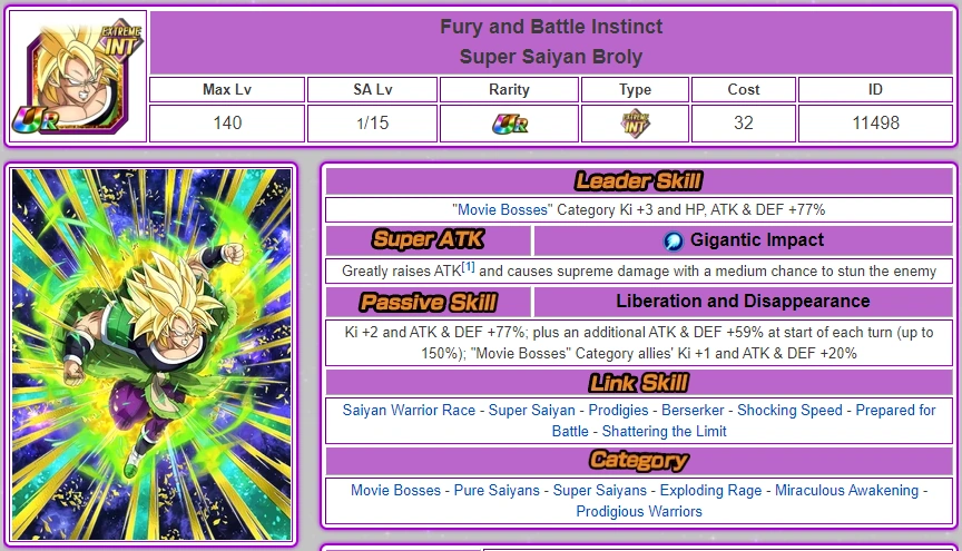 INT SS Broly (DBS) & PHY SS3 Broly EZA Concepts | Fandom