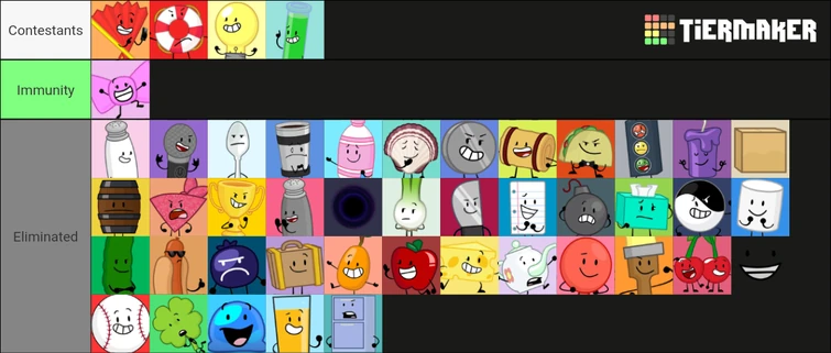 Inaminate Insanity Ultimate Cast Ep 48 | Fandom