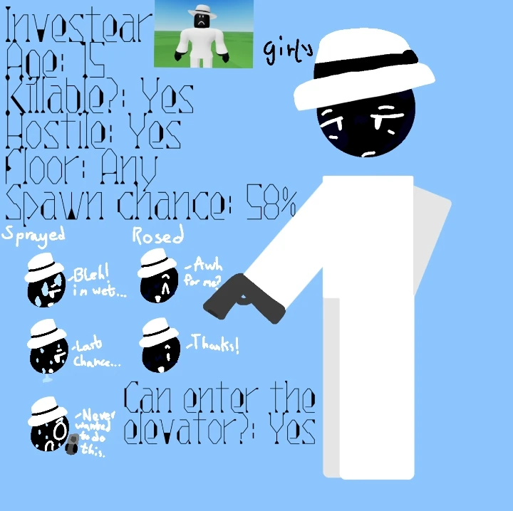 Some oc i made [new to this] | Fandom