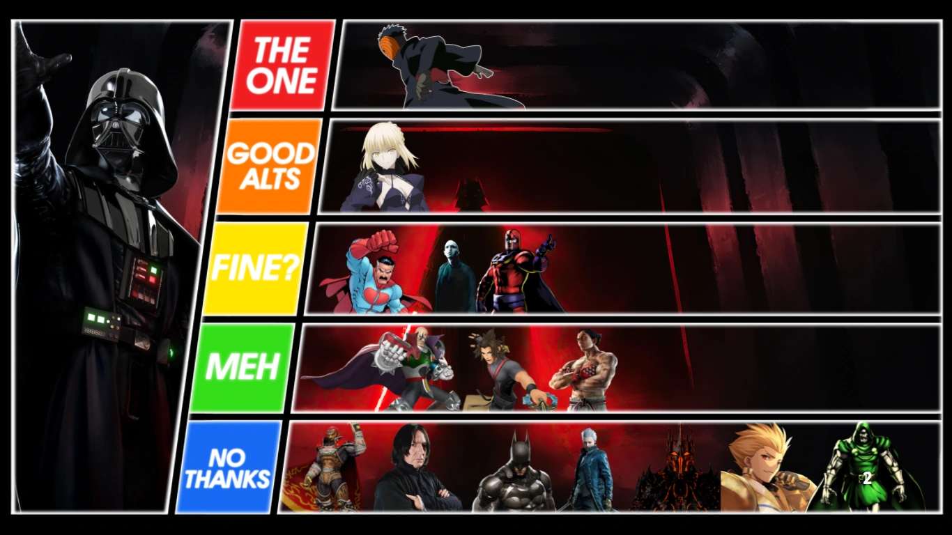 Darth Vader Matchup Tier List | Fandom