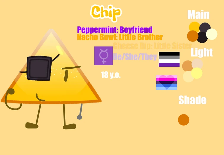 Chip info Card | Fandom