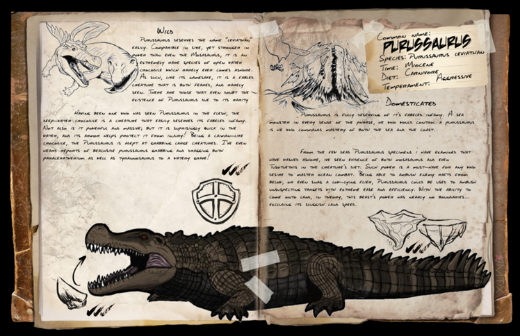 Purussaurus | Additional Creatures Wiki | Fandom
