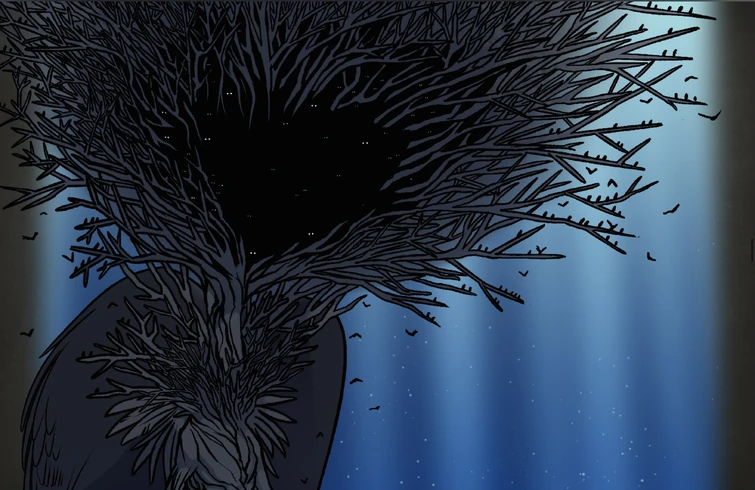 Thoughts on ROI | Fandom