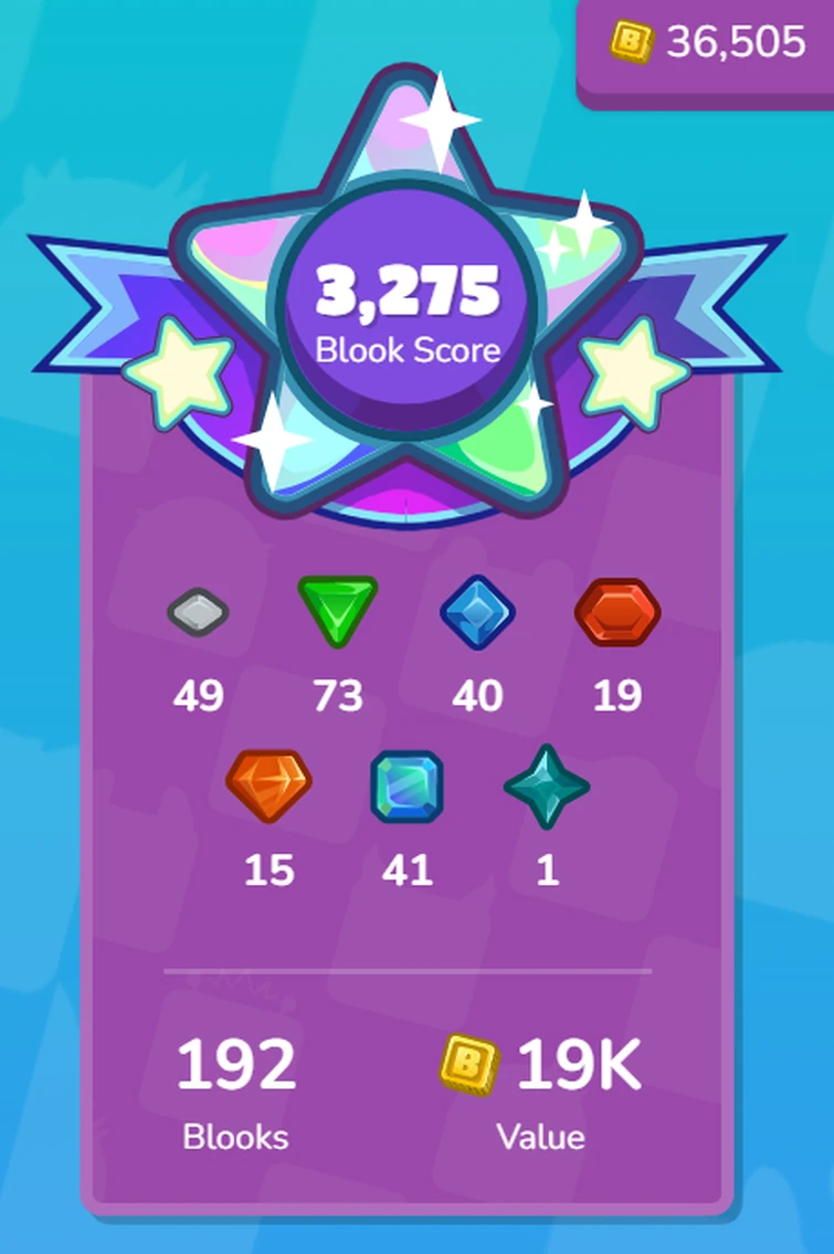 Leaderboard: Blook Score / Score | Fandom